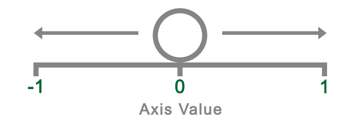 Unreal Engine 5 Blueprints Tutorial | Kodeco