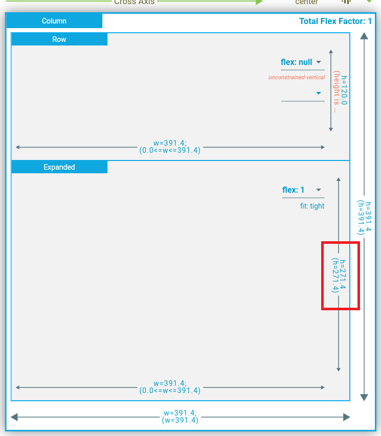 Debugging Layout Issues Using the Widget Inspector | Kodeco Debugging Layout Issues Using the Widget Inspector | Kodeco