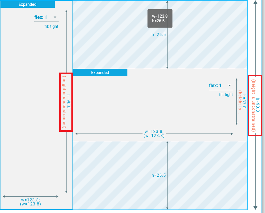 Debugging Layout Issues Using the Widget Inspector | Kodeco